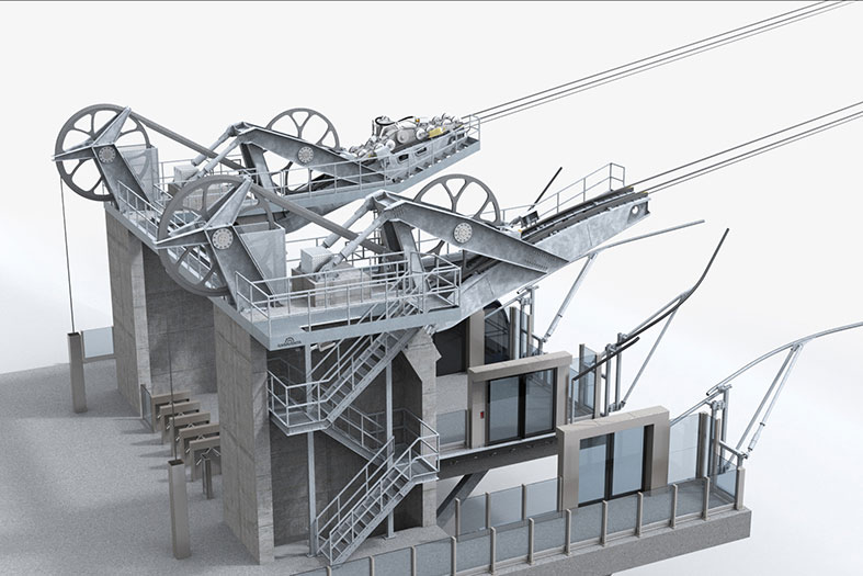 Peak Line | Produkty