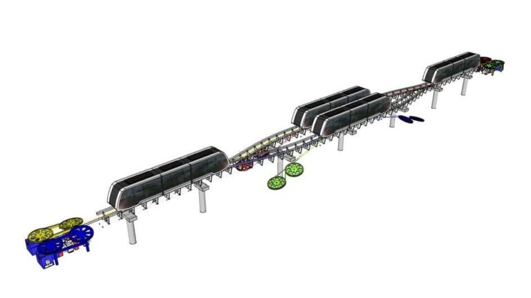 Automated People Mover - Doppelmayr Gruppe