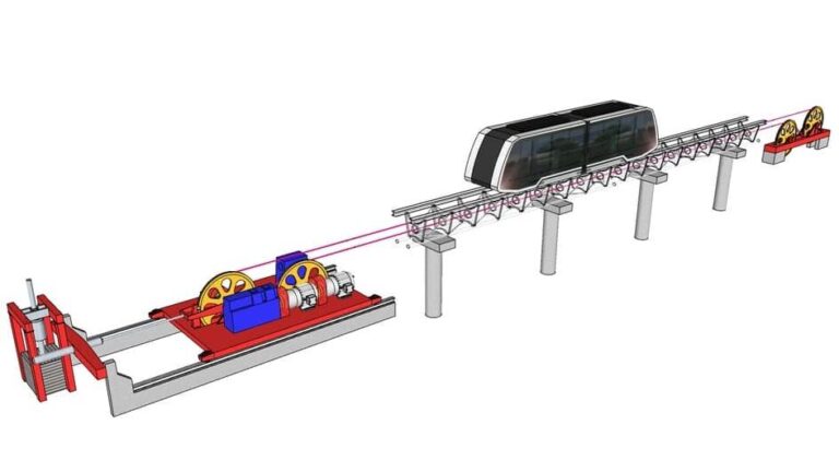 Automated People Mover - Doppelmayr Group