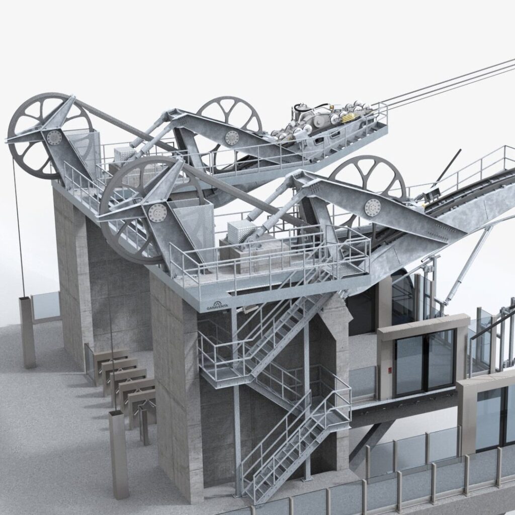 Peak Line - Doppelmayr Group