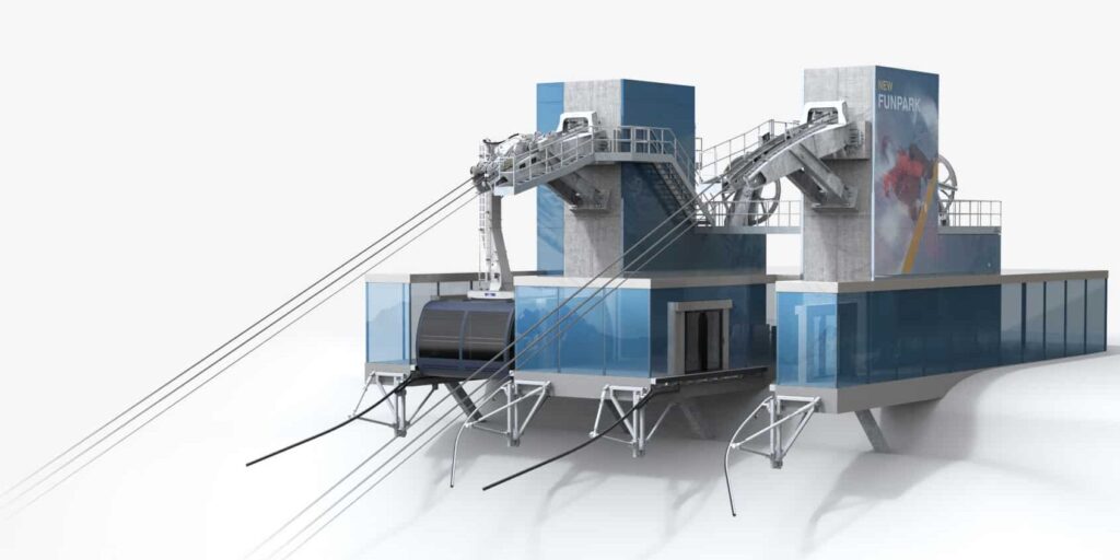 Peak Line - Doppelmayr Group