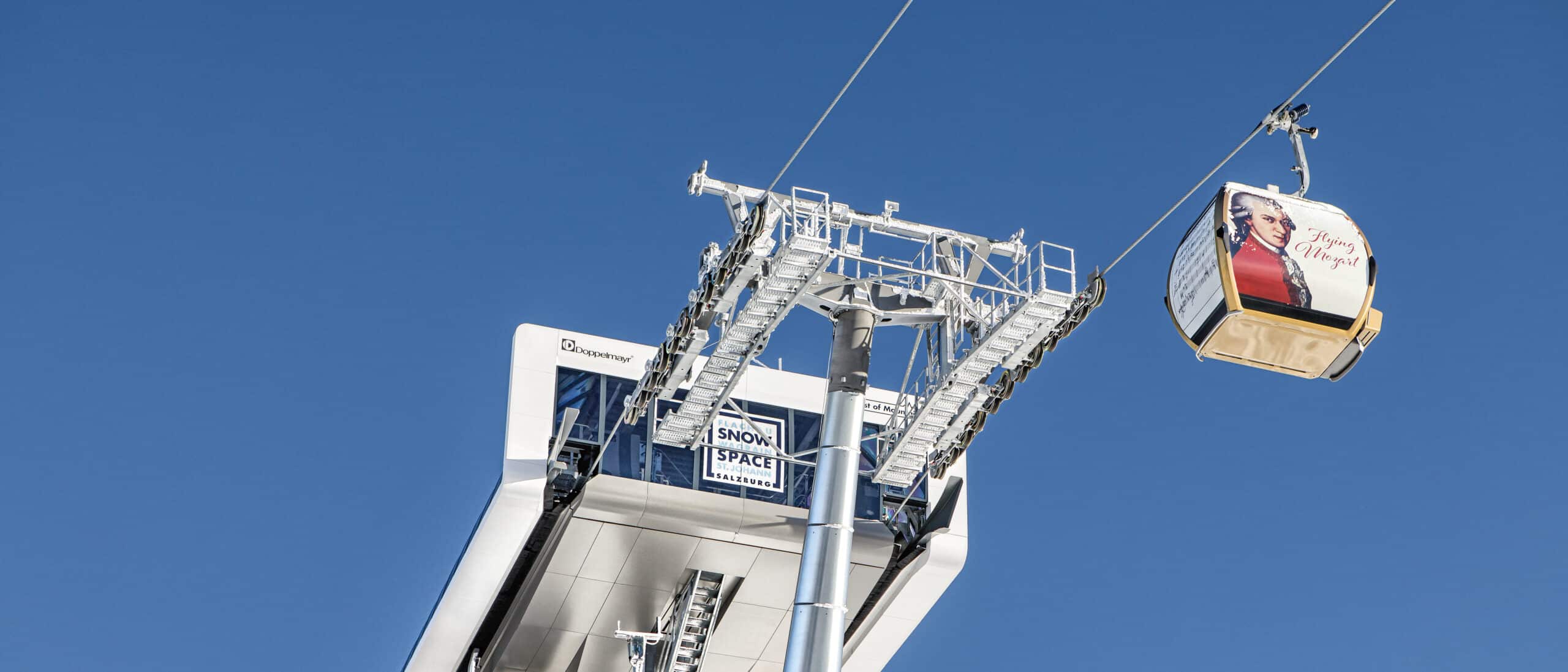 Gondola Lifts - Doppelmayr Group