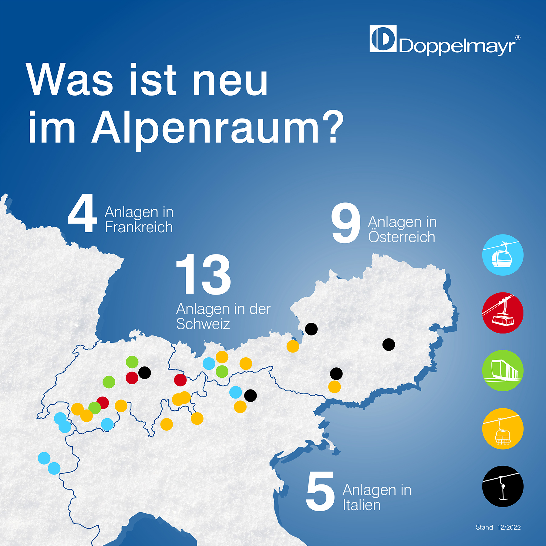 31 neue Projekte im Alpenraum 2022-2023 - Doppelmayr Gruppe