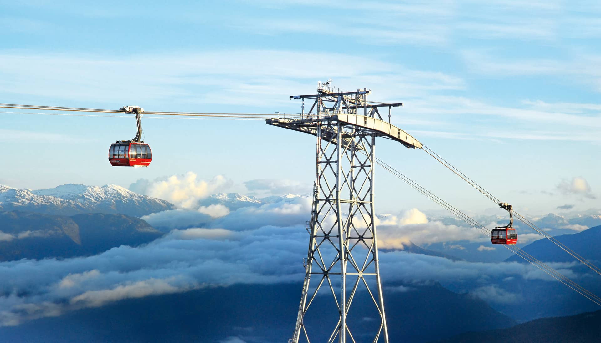 Peak 2 Peak - Doppelmayr Group